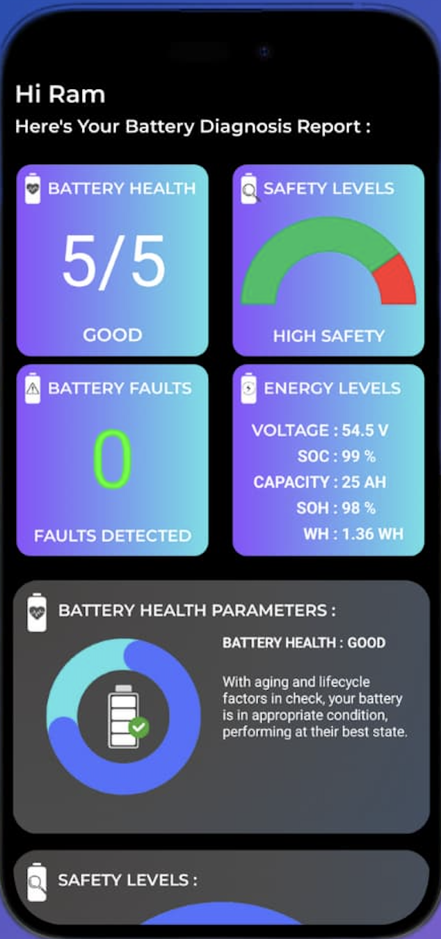EV DOCTOR™ | AI-Based Battery Diagnostics