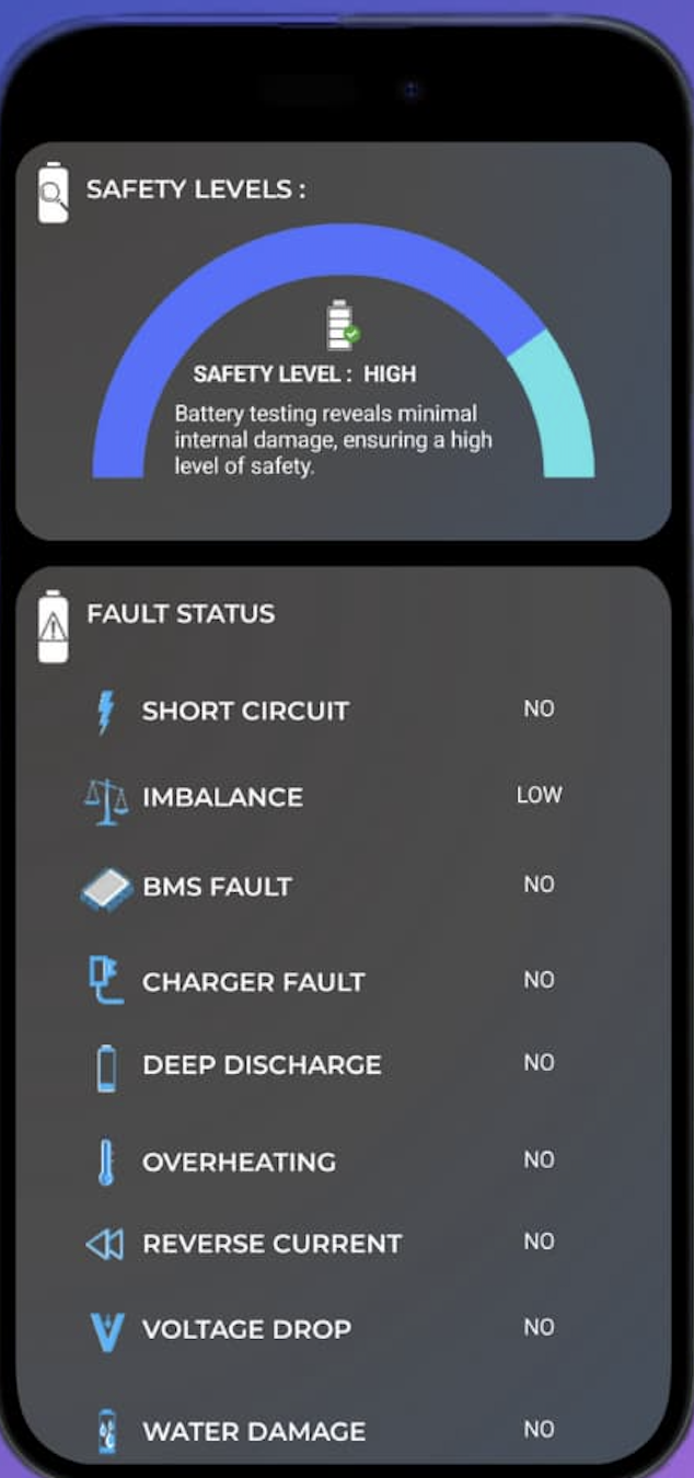 EV DOCTOR™ | AI-Based Battery Diagnostics