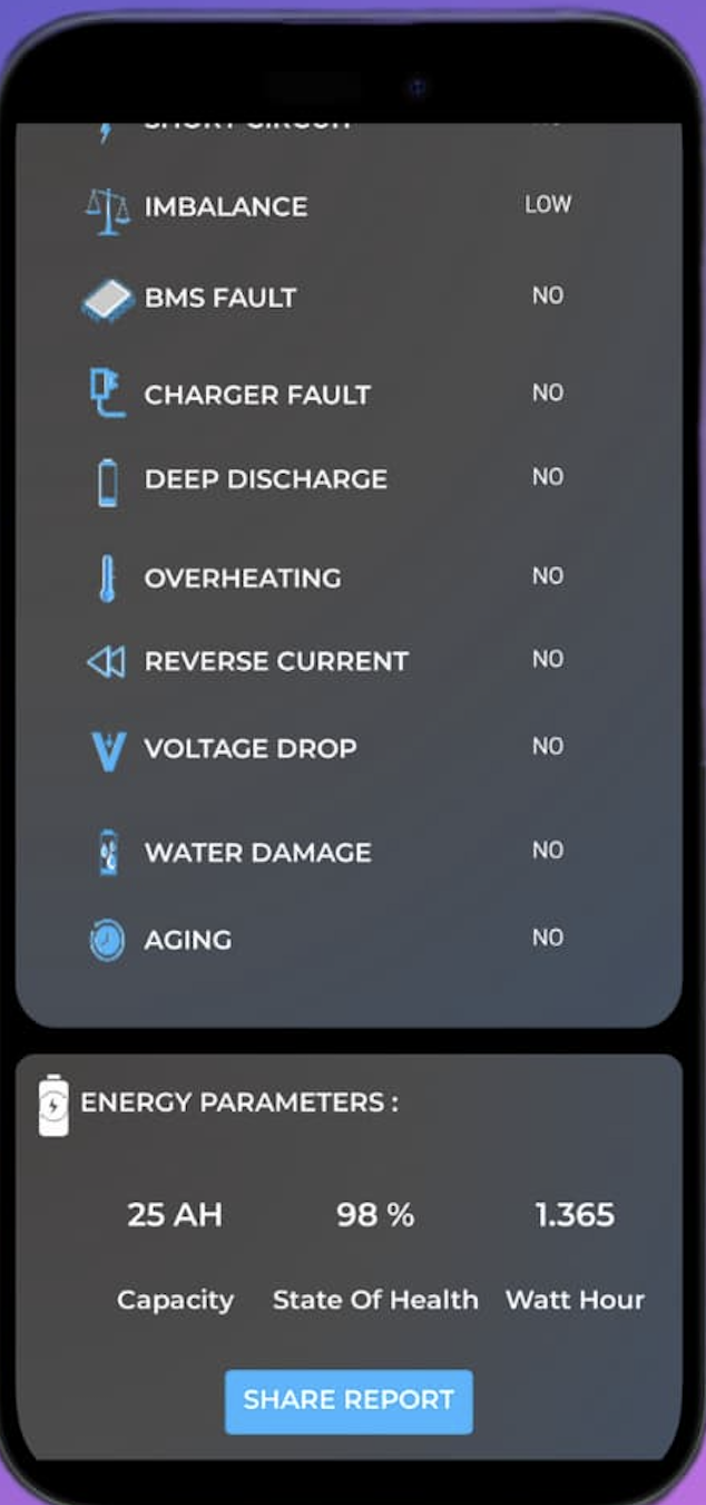 EV DOCTOR™ | AI-Based Battery Diagnostics